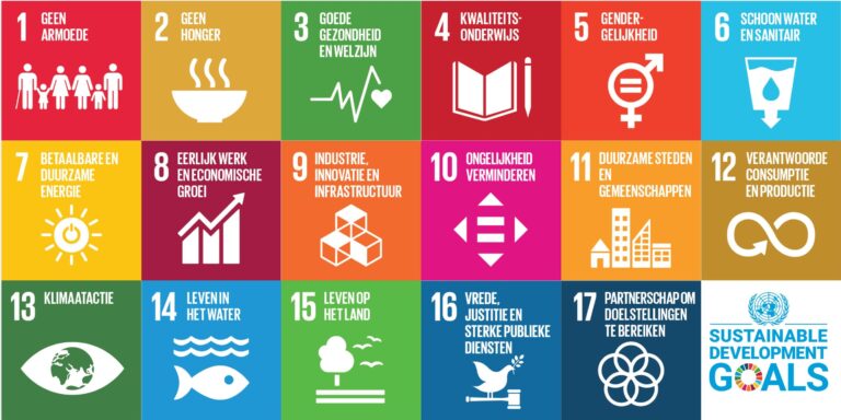 SDGs – Eco-Math